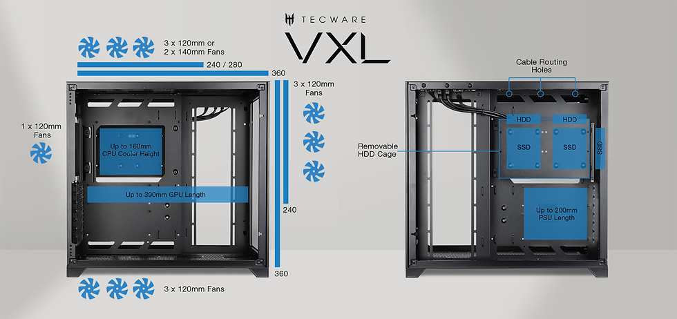 VXL | Tecware Dual Chamber ATX Case